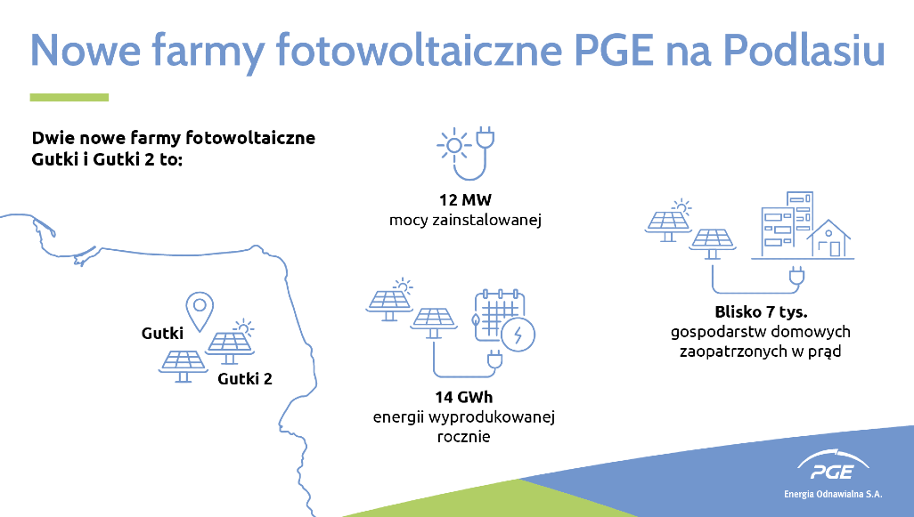 Regionalny Portal Informacyjny - Podlasie24.pl|Podlasie24 - Regionalny ...
